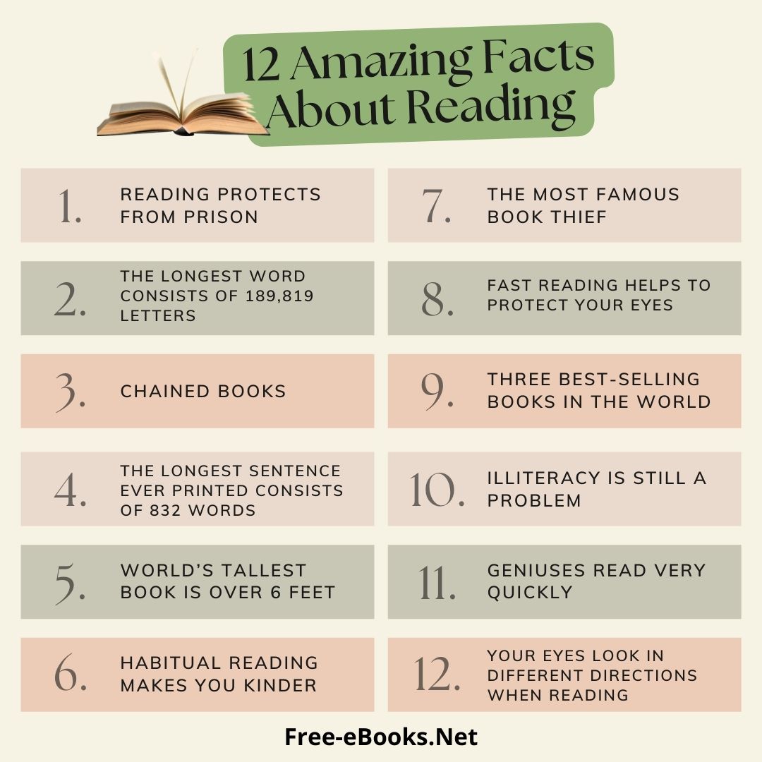 12 amazing facts you didn’t know about reading - free-ebooks.net - Blog