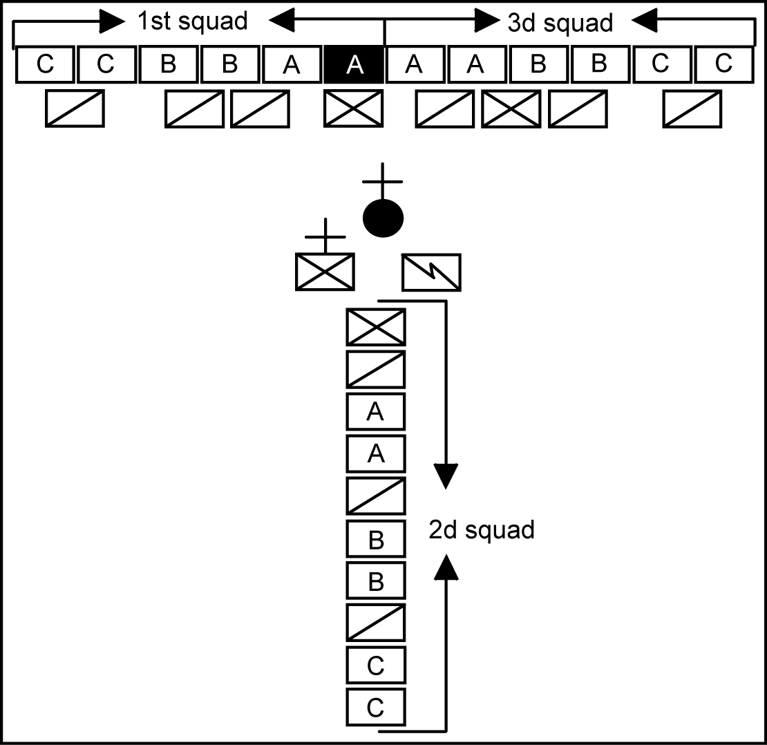 Civil Disturbance Operations by Department of the Army - HTML preview ...