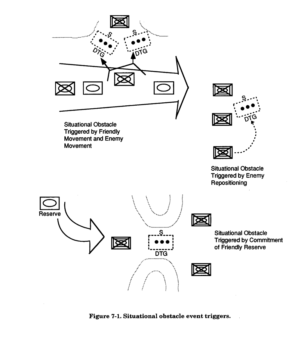 Combined Arms Obstacle Integration by Department of the Army - HTML ...